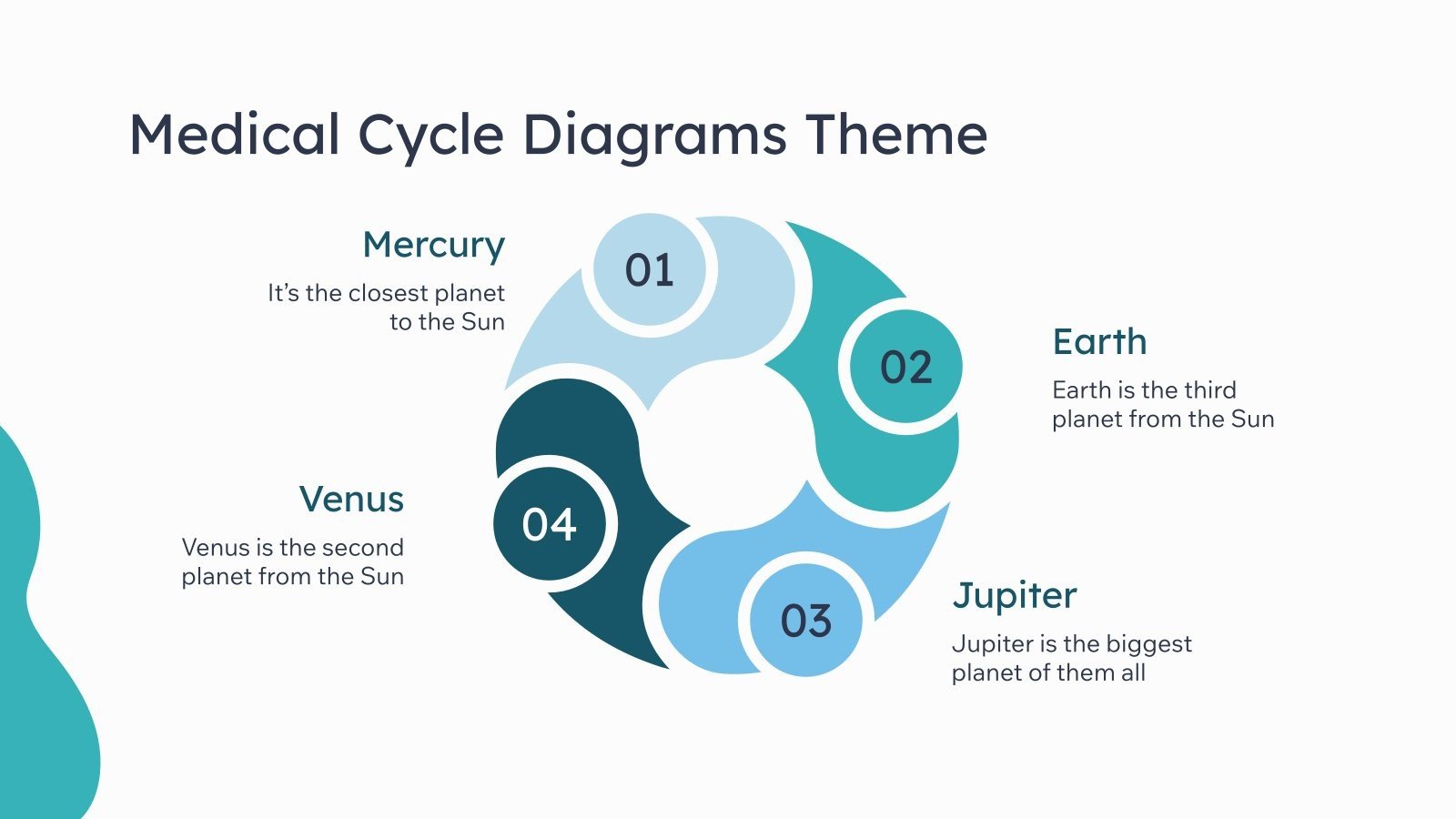 Medical Cycle Diagrams Theme Presentation