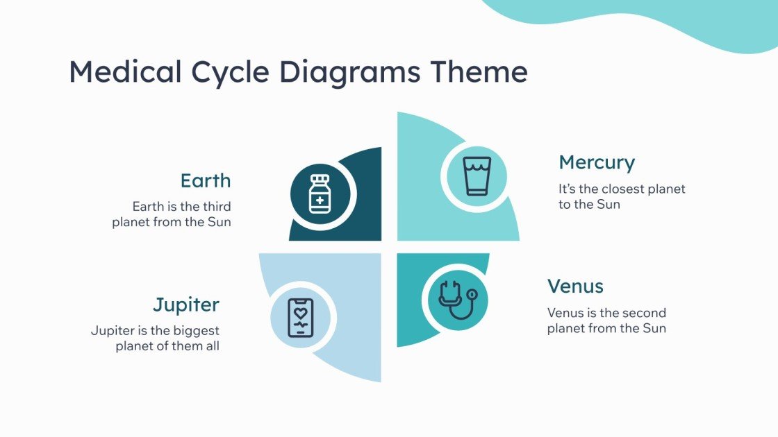 Medical Cycle Diagrams Theme Presentation