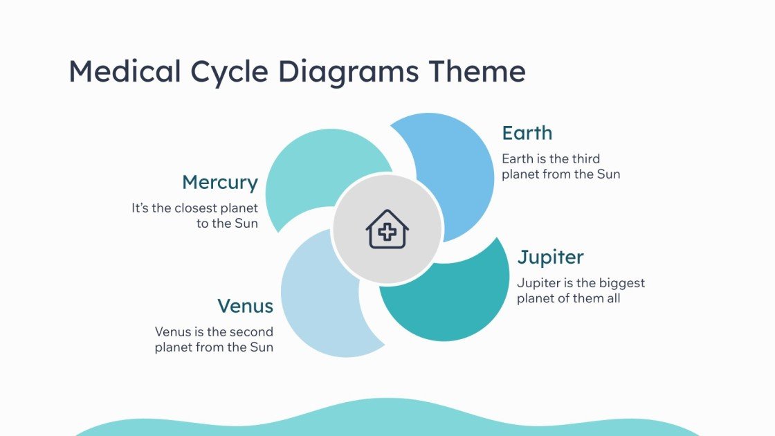 Medical Cycle Diagrams Theme Presentation
