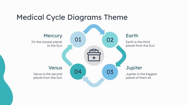 Medical Cycle Diagrams Theme Presentation