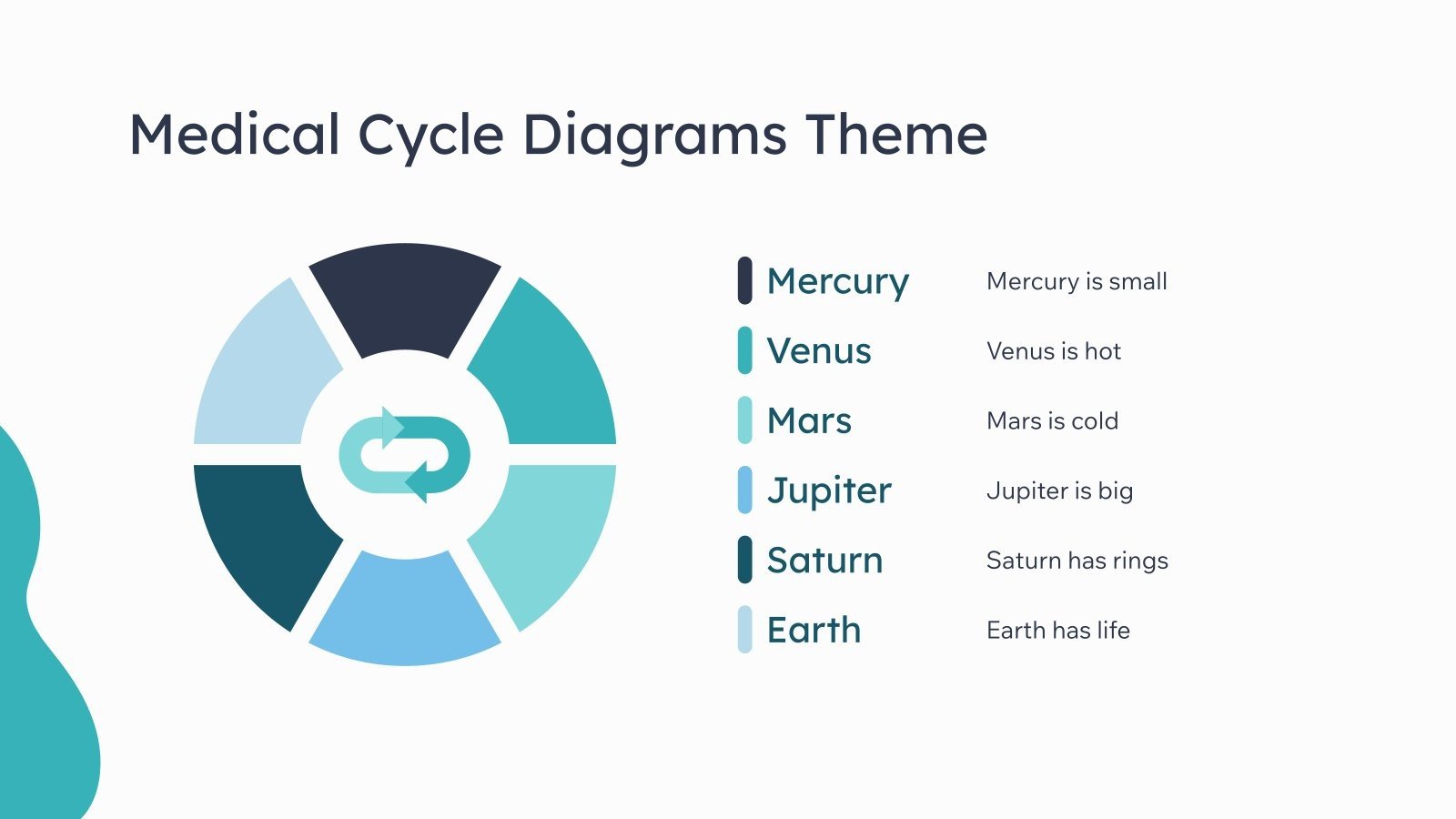 Medical Cycle Diagrams Theme Presentation