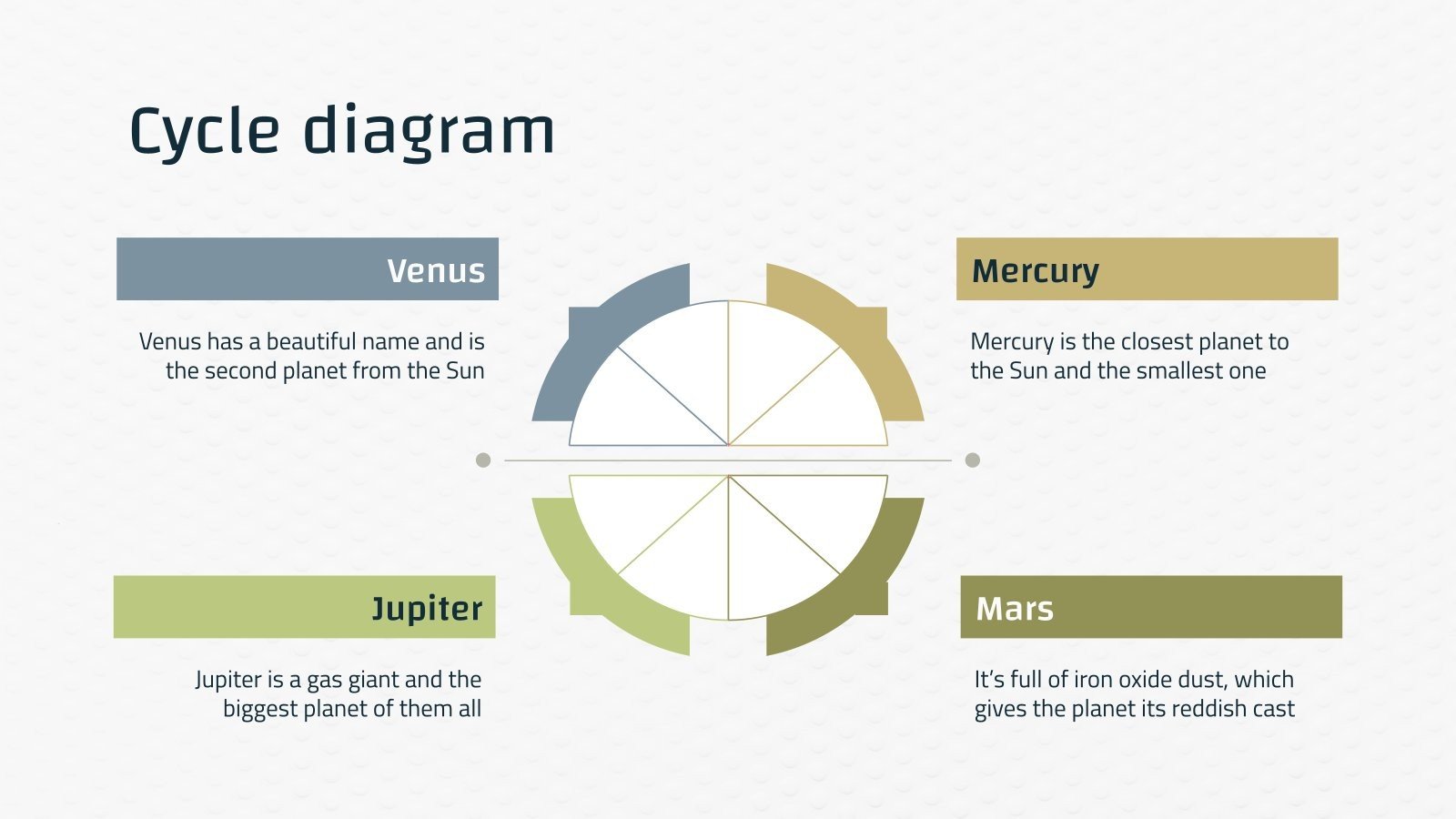 Medical Disease Explained With Cycle Diagrams Presentation