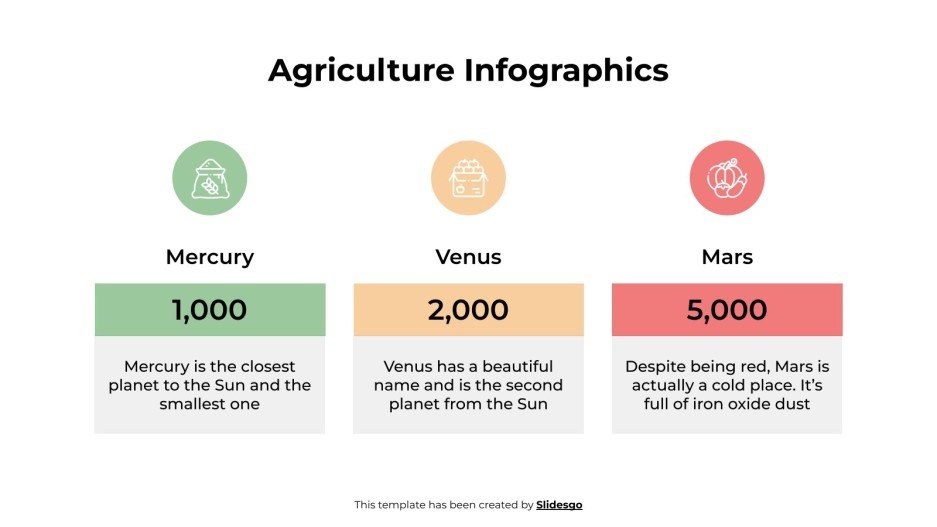 Agriculture Infographics Template