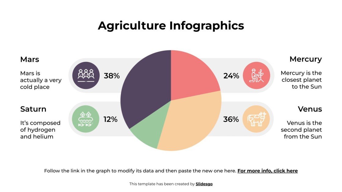 Agriculture Infographics Template