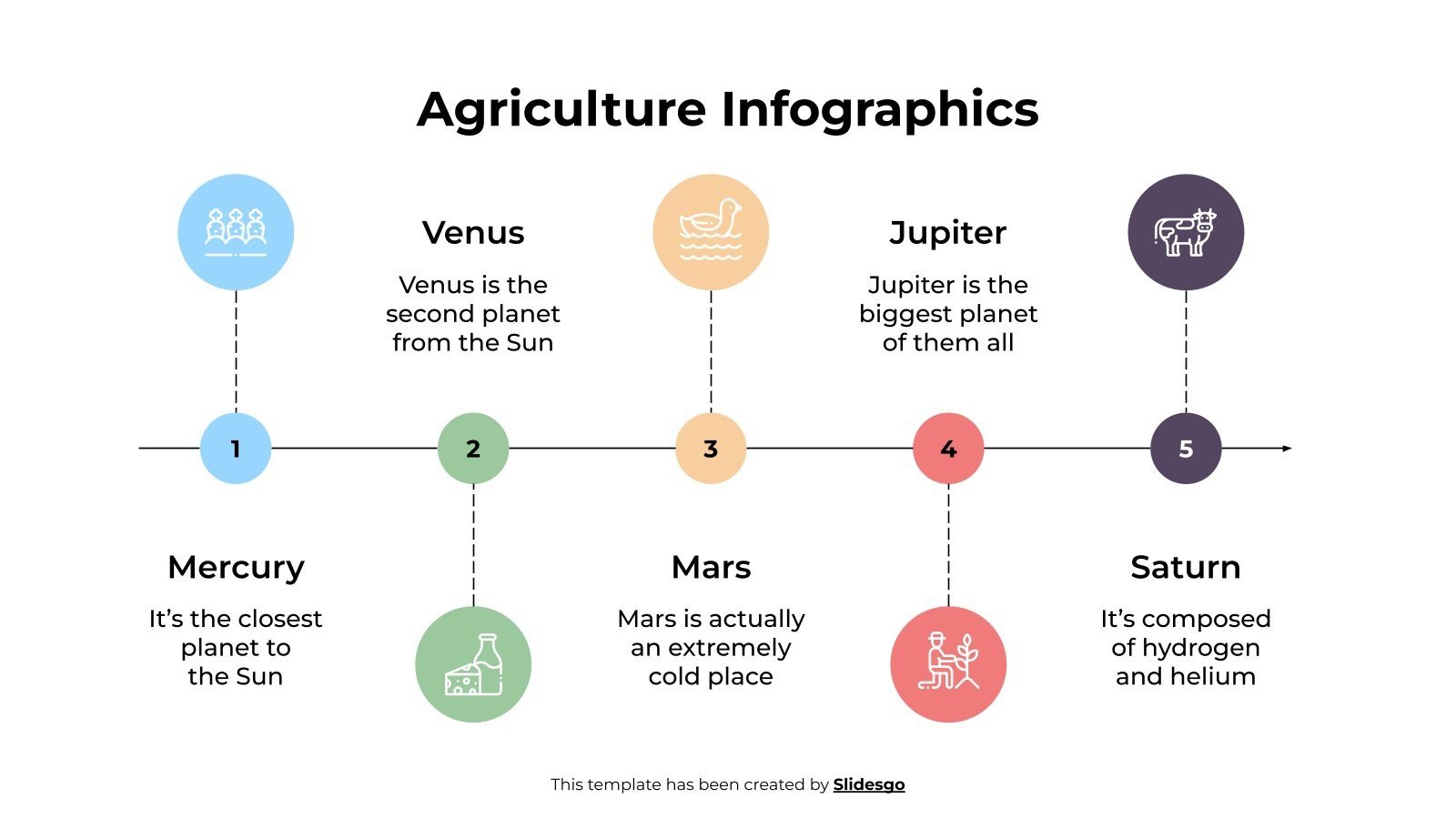 Agriculture Infographics Template