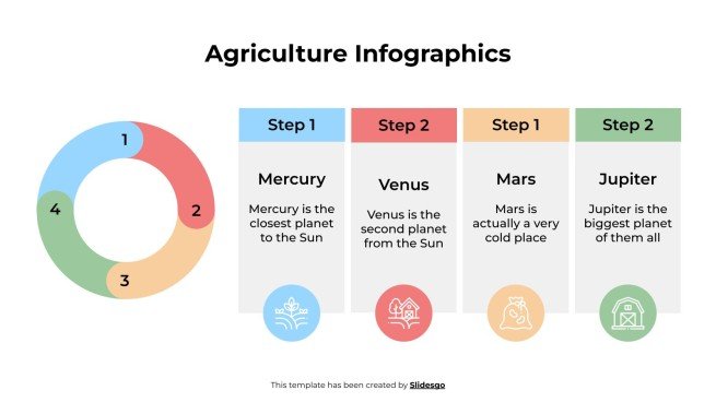 Agriculture Infographics Template