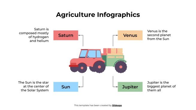 Agriculture Infographics Template