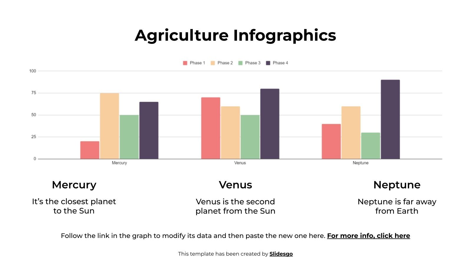 Agriculture Infographics Template