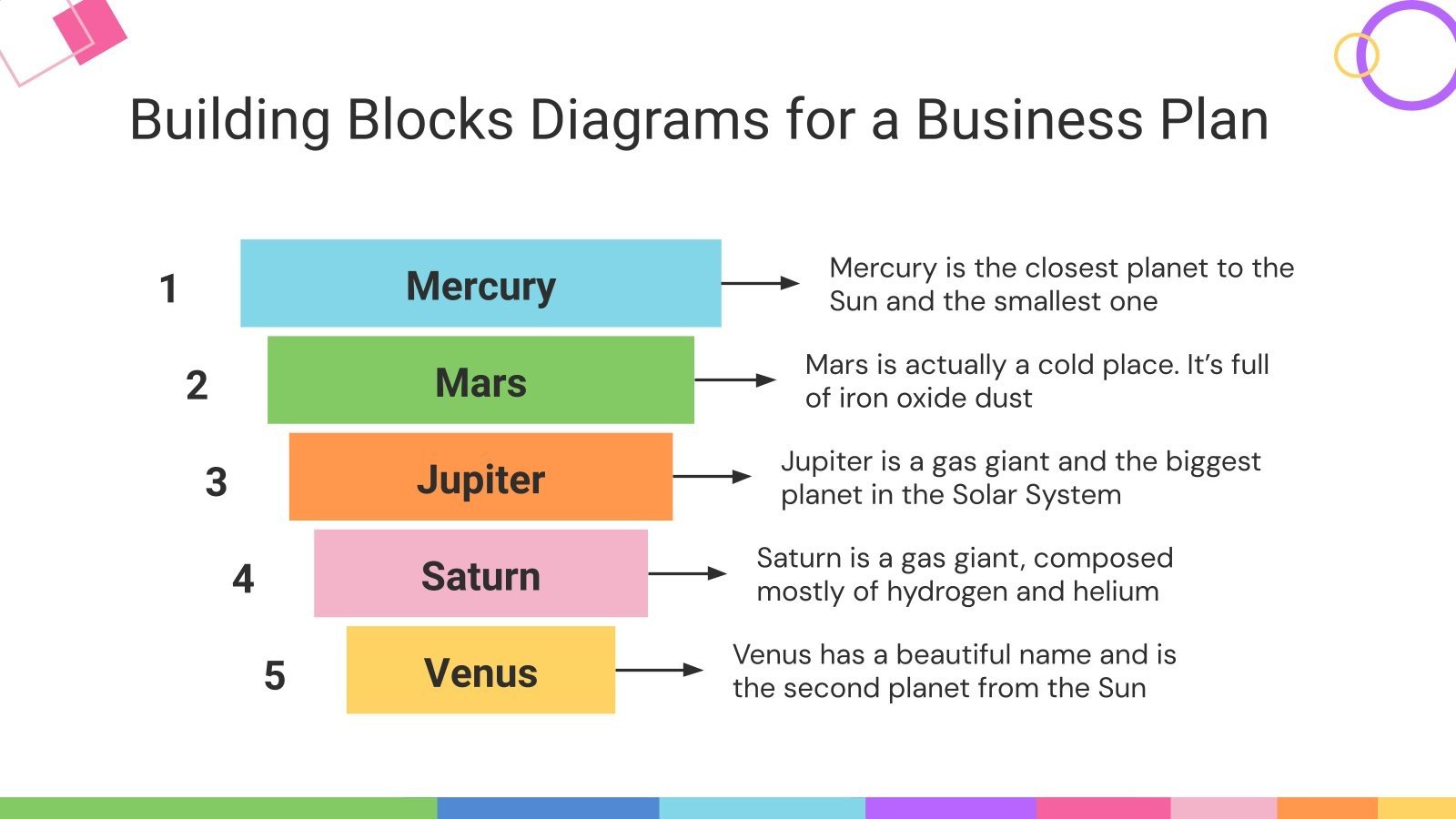 Building Blocks Diagrams for a Business Plan Presentation