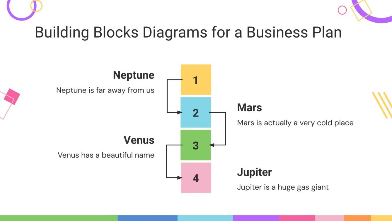 Building Blocks Diagrams for a Business Plan Presentation