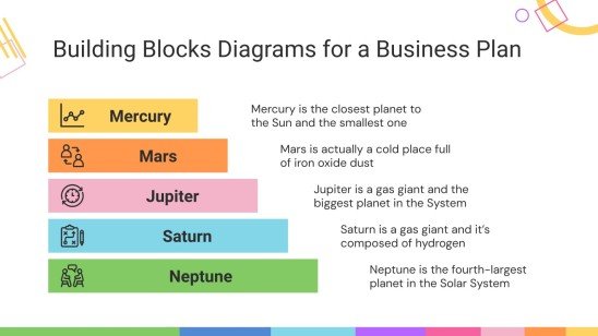 Building Blocks Diagrams for a Business Plan Presentation