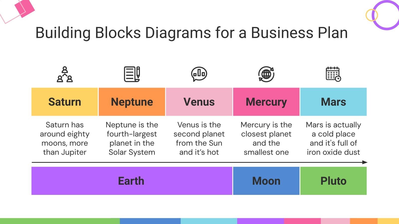 Building Blocks Diagrams for a Business Plan Presentation