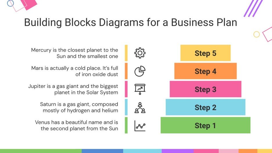 Building Blocks Diagrams for a Business Plan Presentation