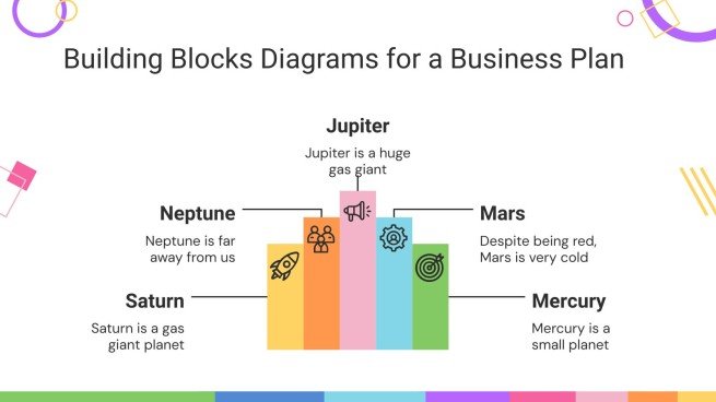 Building Blocks Diagrams for a Business Plan Presentation