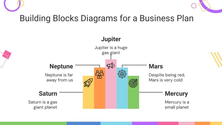 Building Blocks Diagrams for a Business Plan Presentation