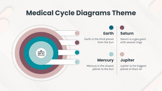 Medical Cycle Diagrams Theme Presentation