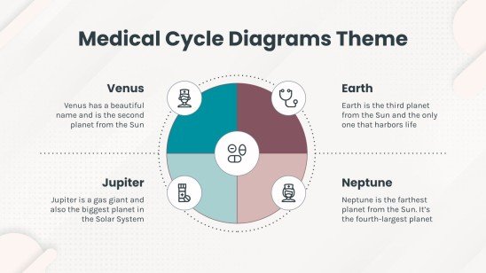 Medical Cycle Diagrams Theme Presentation