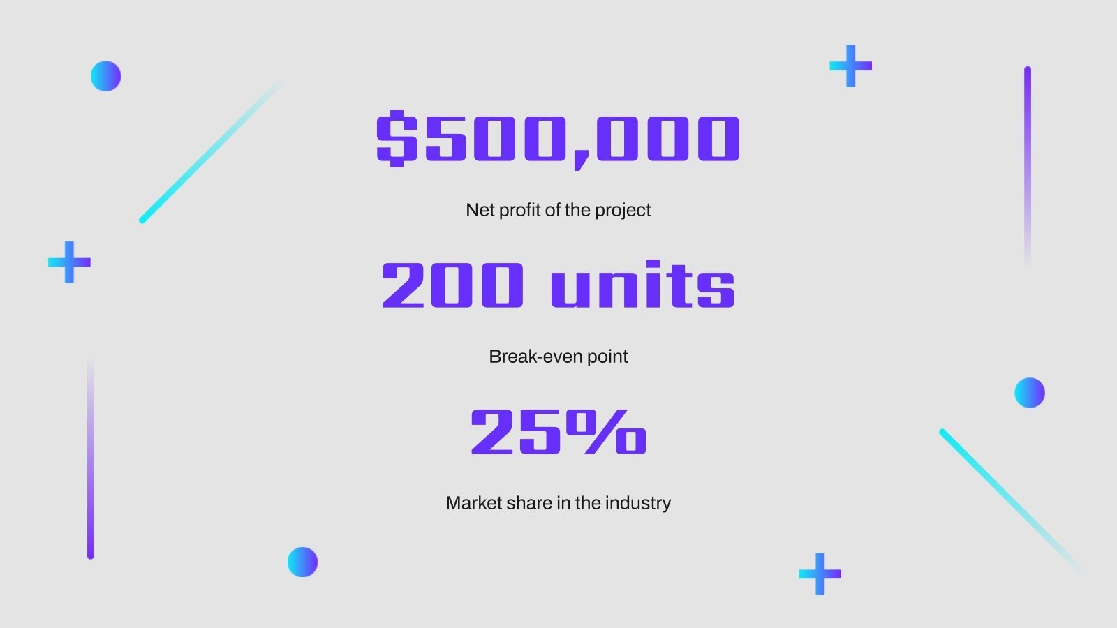 5G Wireless Technology Project Proposal Presentation