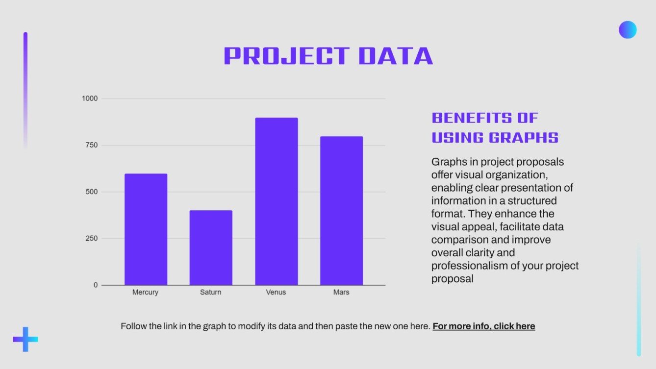 5G Wireless Technology Project Proposal Presentation