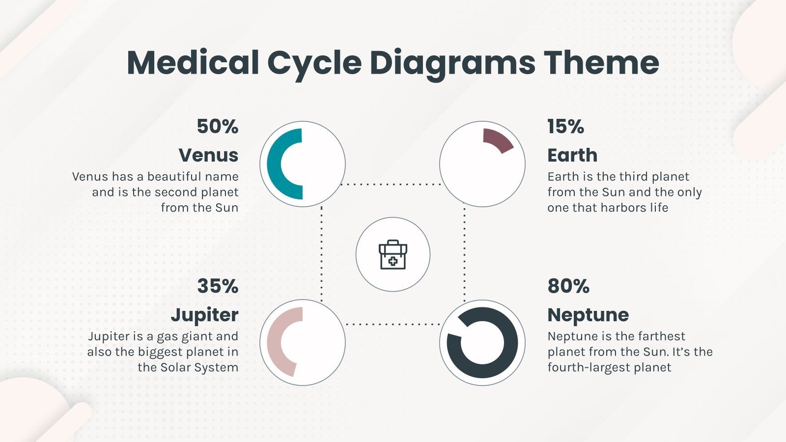 Medical Cycle Diagrams Theme Presentation