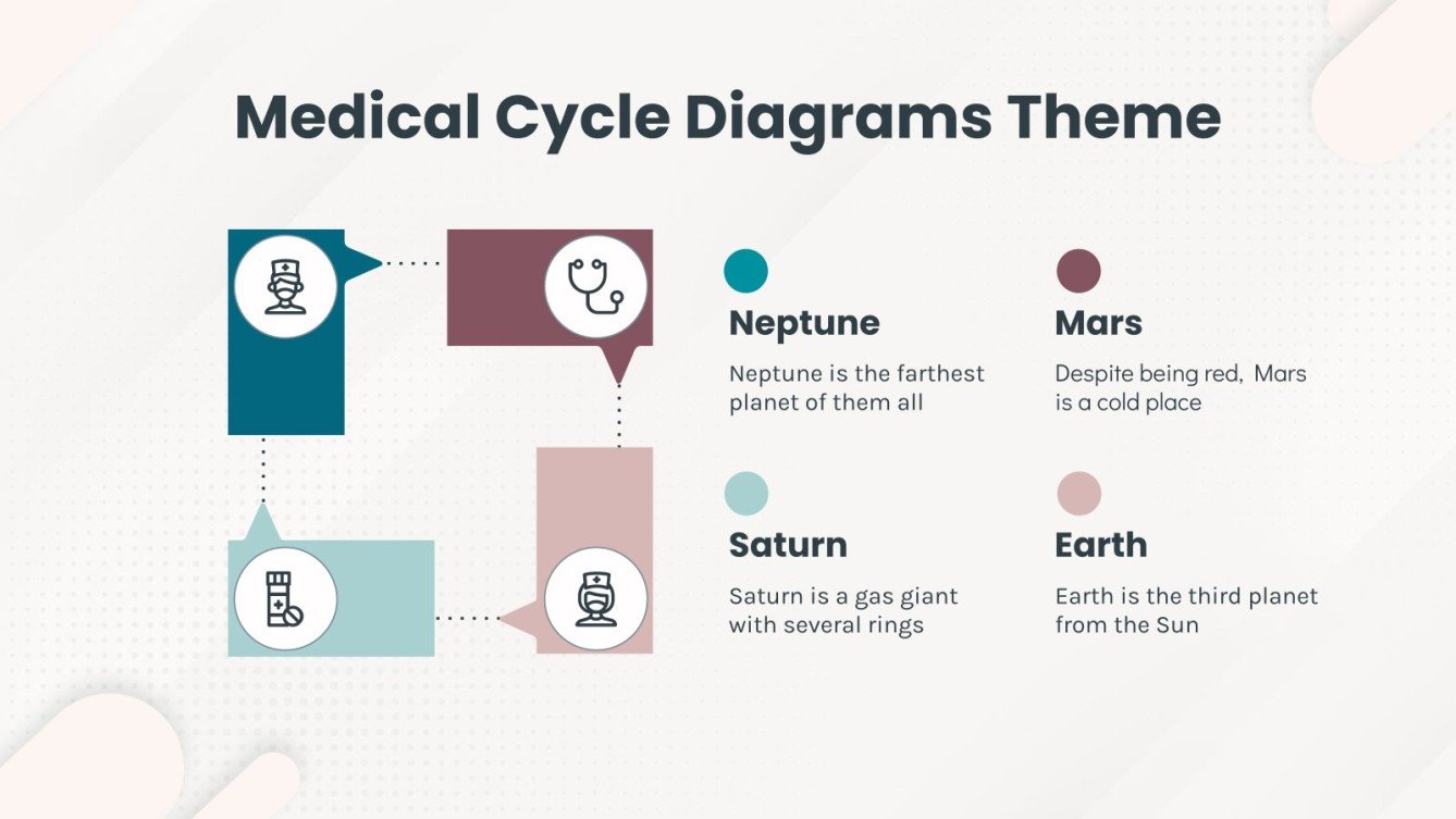Medical Cycle Diagrams Theme Presentation