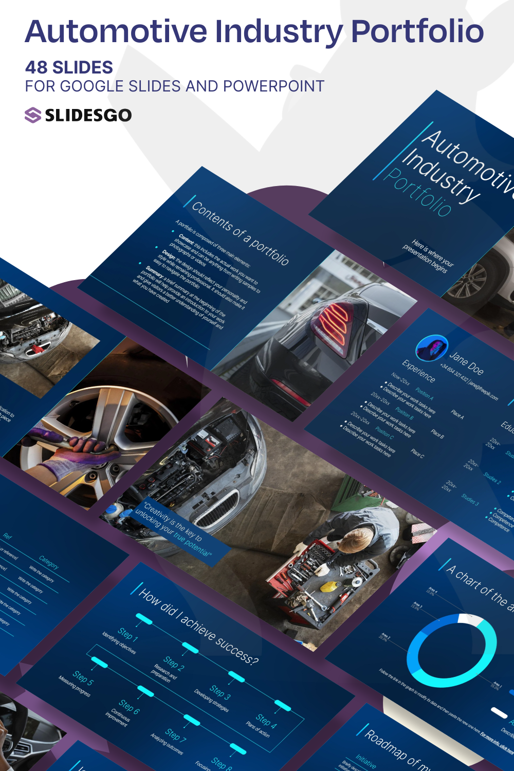 Automotive Industry Portfolio Presentation