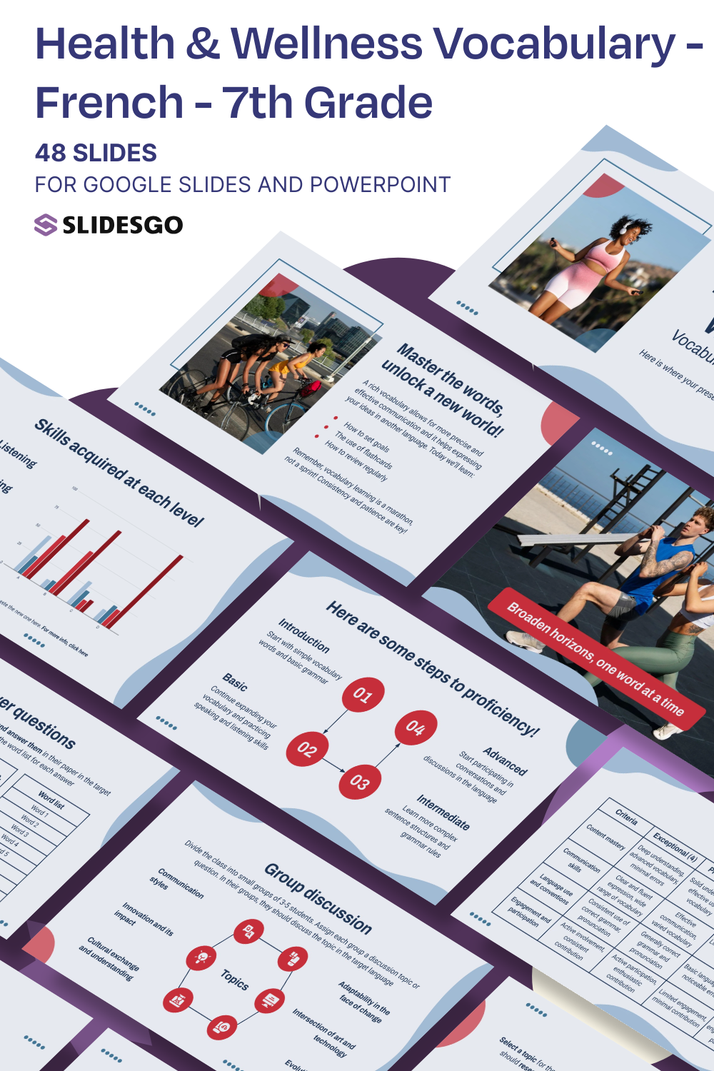 Health and Wellness Vocabulary - French - 7th Grade