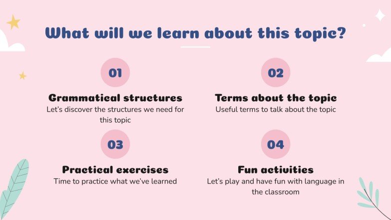 Literature Lesson for National Poetry Month Presentation