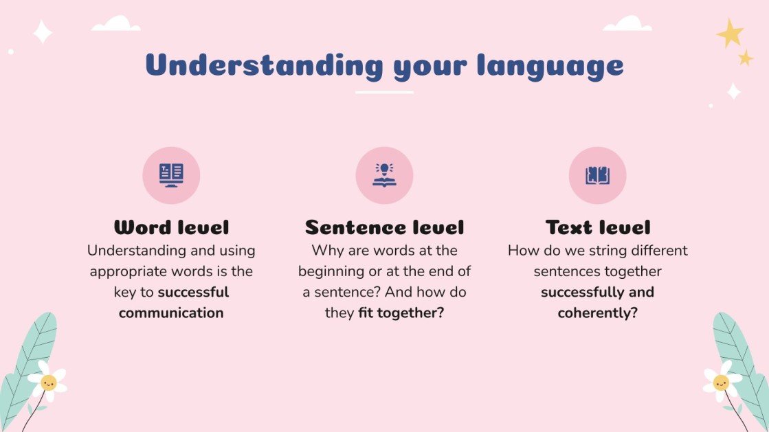 Literature Lesson for National Poetry Month Presentation