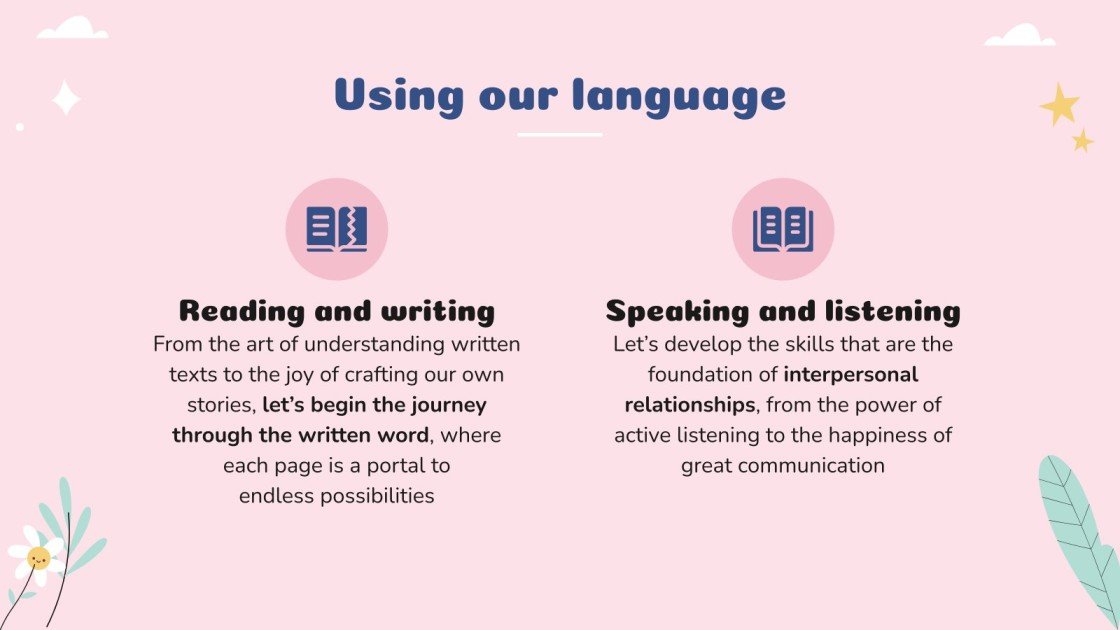 Literature Lesson for National Poetry Month Presentation