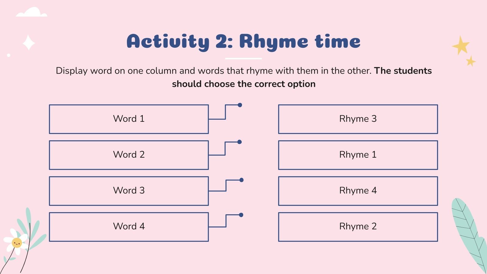 Literature Lesson for National Poetry Month Presentation