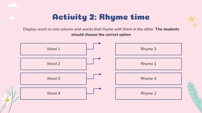 Literature Lesson for National Poetry Month Presentation