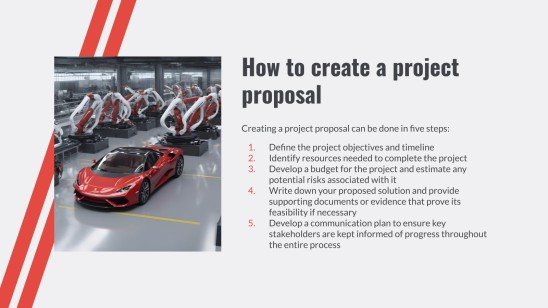 Automotive Industry Project Proposal Presentation