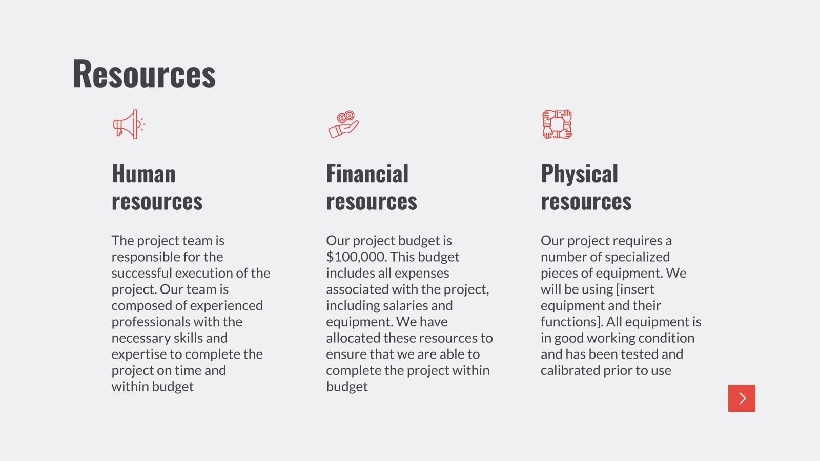 Automotive Industry Project Proposal Presentation
