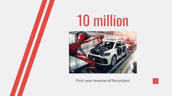 Automotive Industry Project Proposal Presentation