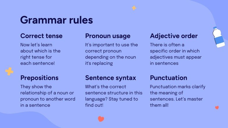 Health and Wellness Vocabulary - German - 7th Grade