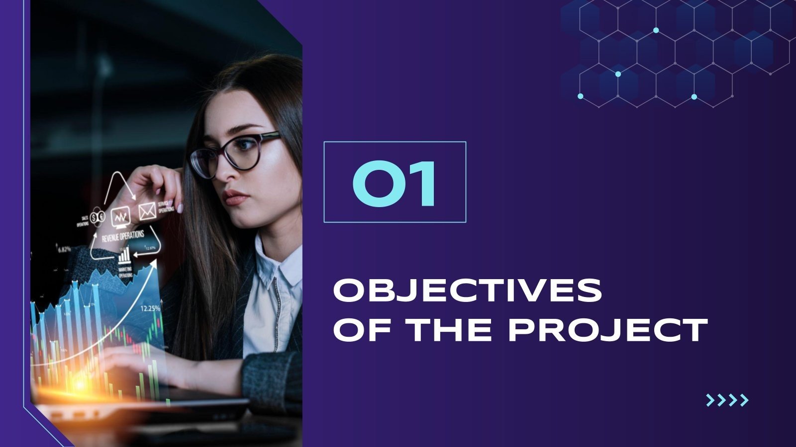 Artificial Intelligence in Finance Project Proposal