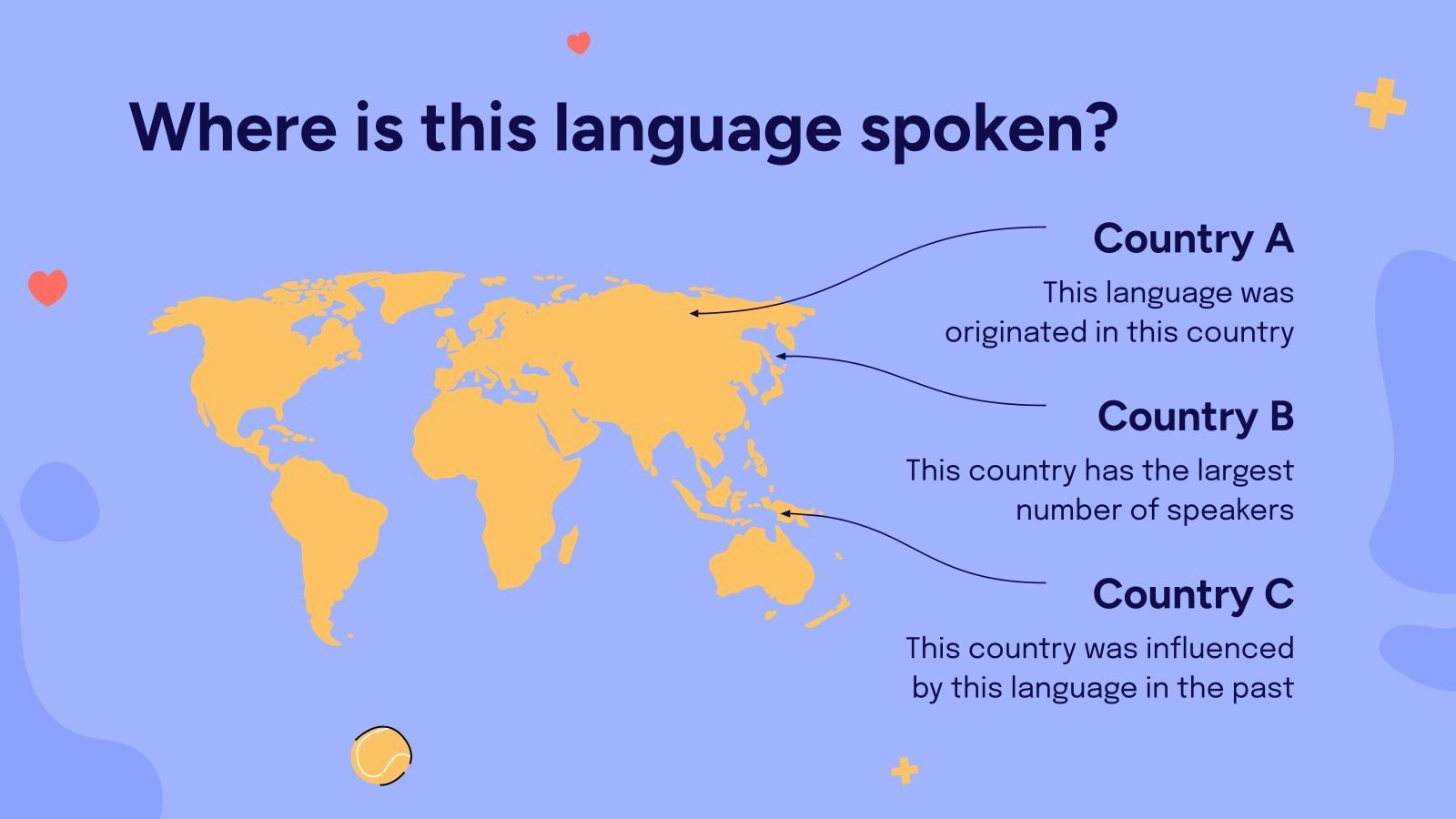 Health and Wellness Vocabulary - German - 7th Grade