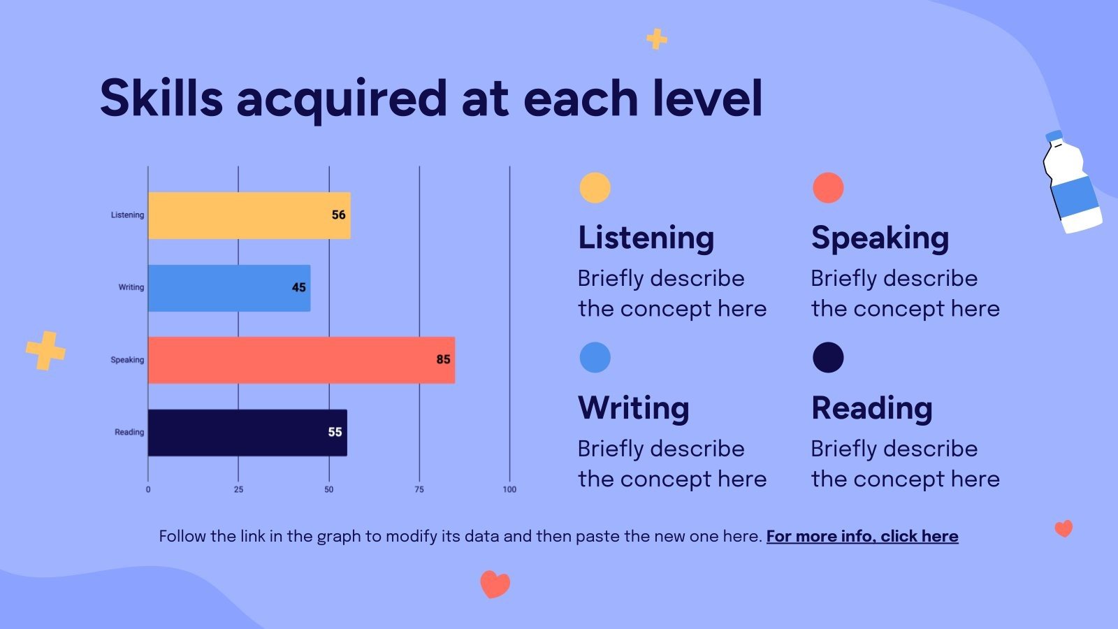 Health and Wellness Vocabulary - German - 7th Grade