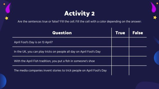 Fun High School Activities for April Fools' Day Presentation