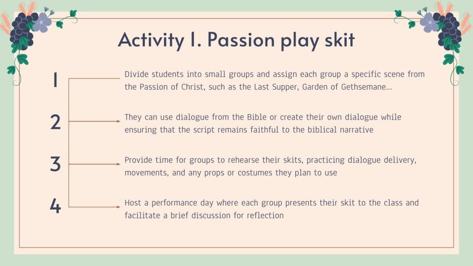 Holy Week Activities for Middle School Presentation