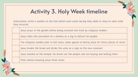 Holy Week Activities for Middle School Presentation
