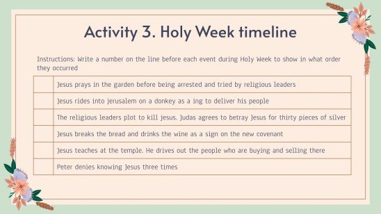 Holy Week Activities for Middle School Presentation