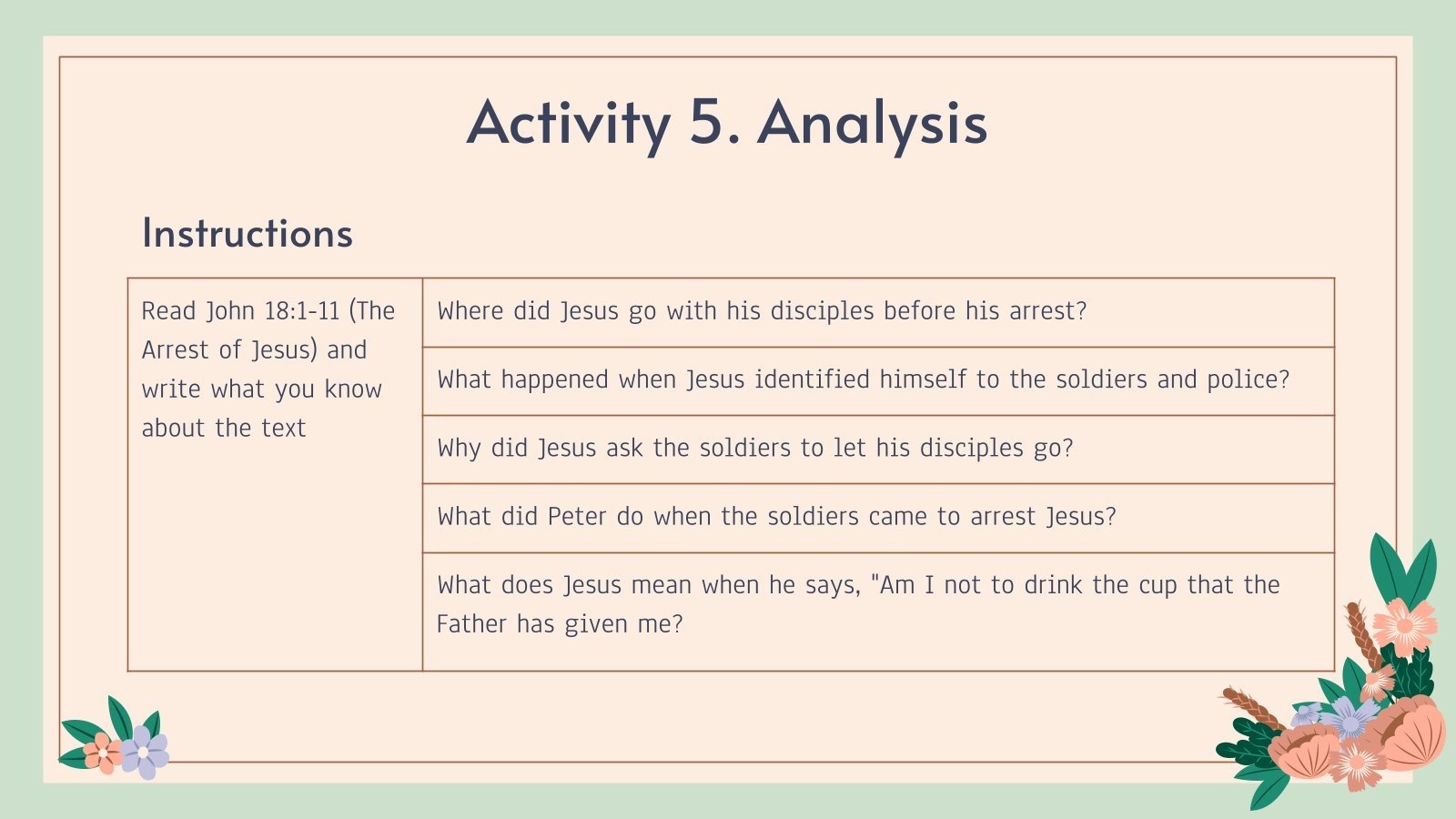 Holy Week Activities for Middle School Presentation