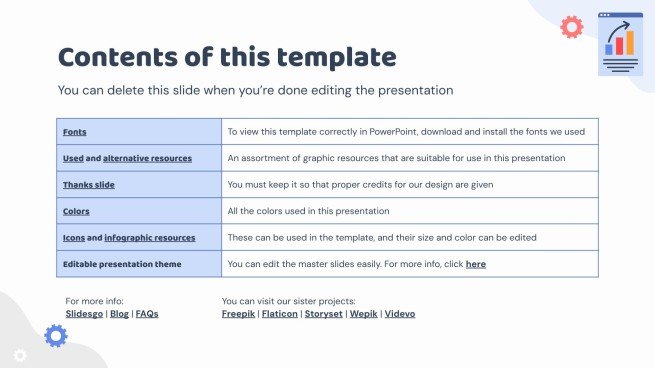Statistics and Data Analysis - 6th Grade Presentation
