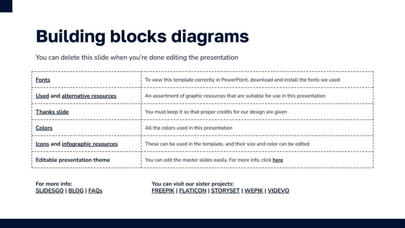 Building Blocks Diagrams for a Business Plan Presentation