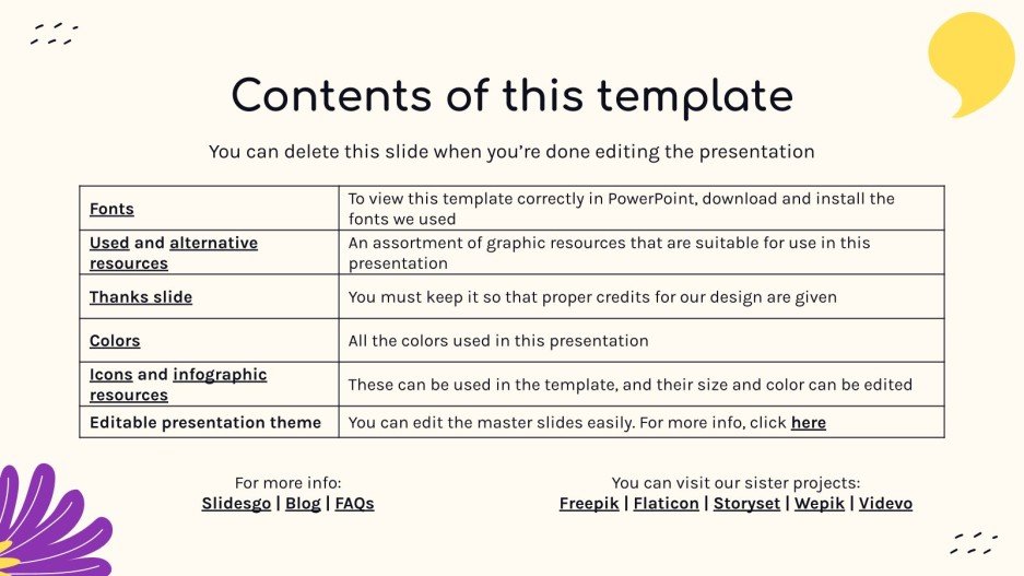 Healthy Relationships and Communication Skills - 5th Grade