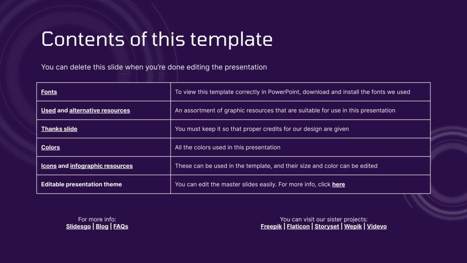 Computer Engineering Technology Presentation