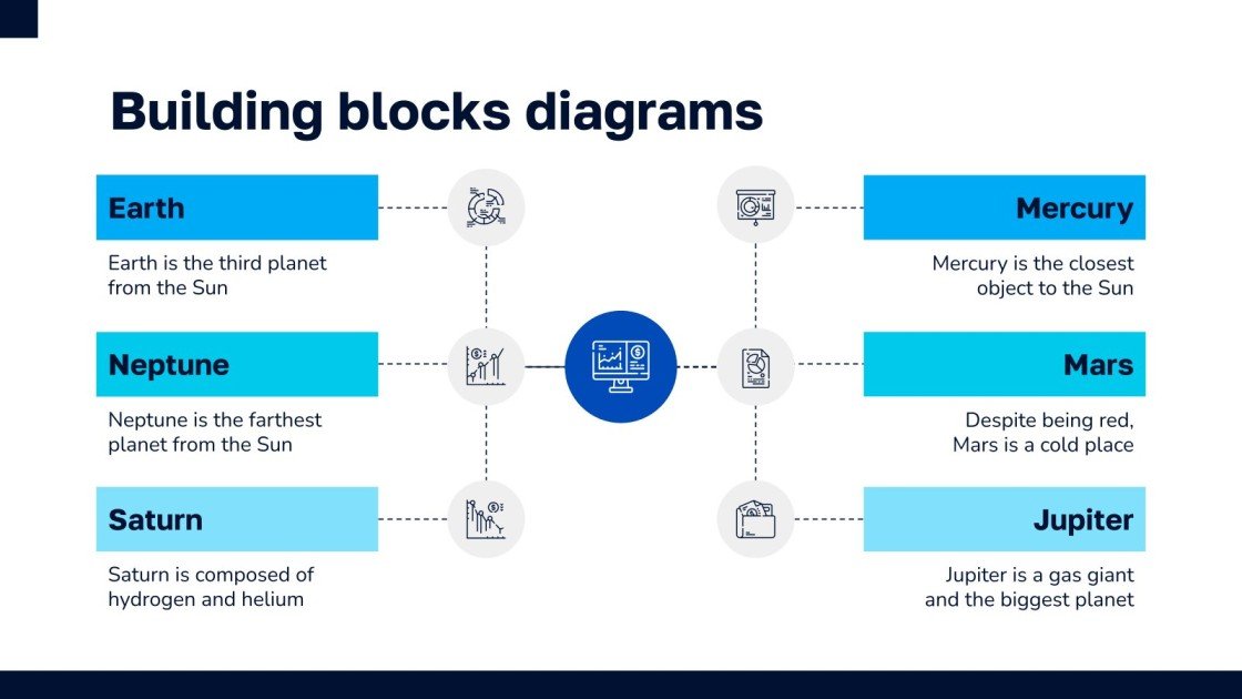 Building Blocks Diagrams for a Business Plan Presentation