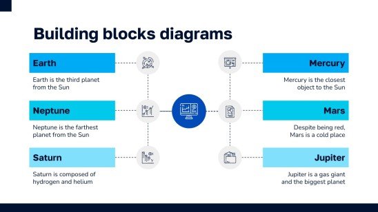 Diagramas de bloques de construcción para plan de negocios